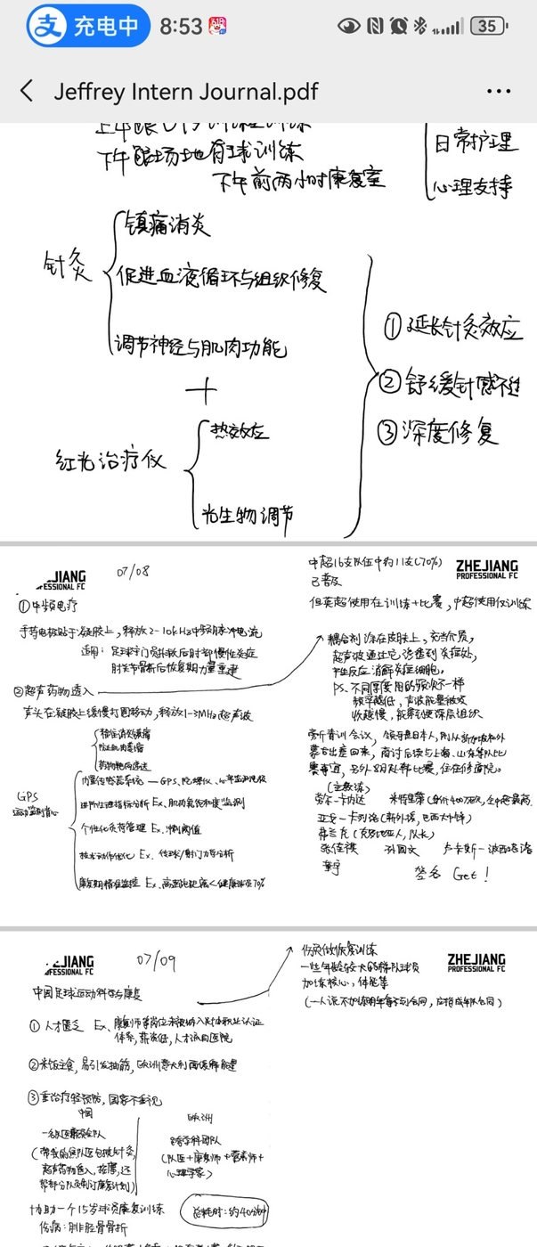 中超俱乐部康复体系一线观察｜First Aid on the Field